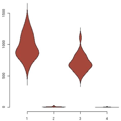 Linear Data Errors In Variables And Correlated Data Download