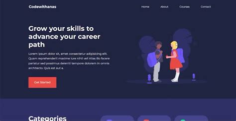 Muhammad Anas On Linkedin Html Javascript Project Frontend Github