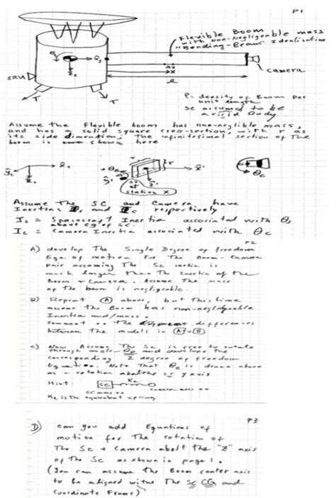 Model Euler Bernoullis Beam Single Mass Spring Damper System Pi Course Hero