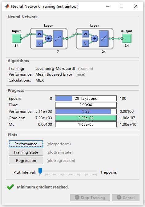 D 基于Matlab使用BP神经网络预测电力负荷 使用小型数据集 Matlab 索炜达电子