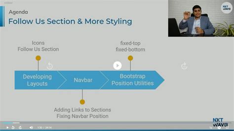 Mohan Ganesna On Linkedin Day20 Ccbp Nxtwave 30daysofcodechallenge