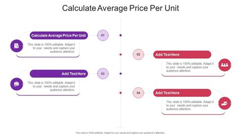 Calculate Average Price Per Unit In Powerpoint And Google Slides Cpb PPT PowerPoint