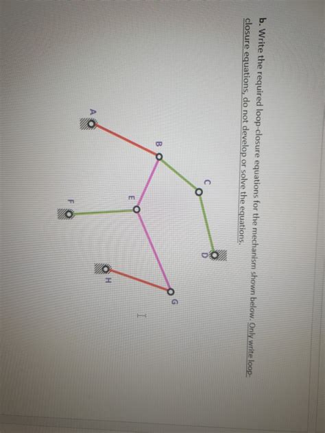 Solved B Write The Required Loop Closure Equations For The