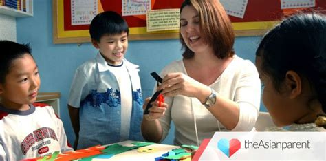 Progressivism In The Classroom