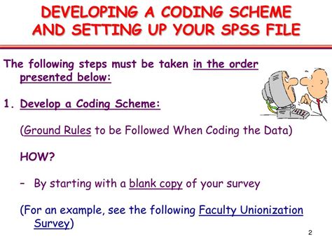Ppt Developing A Coding Scheme And Setting Up Your Spss Data File