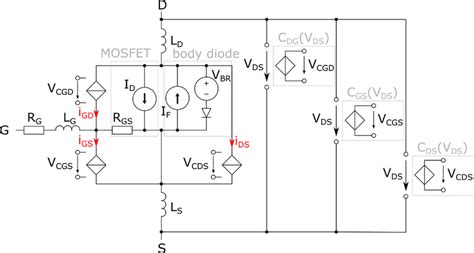 Illustration Of The Mosfet Model For Ltspice The Parasitic