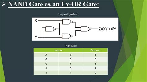 Logic Gates And Nand And Nor Univarsal Gates Pptx