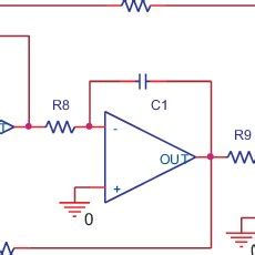 State Variable Lowpass Filter The State Variable Filter Transfer Download Scientific Diagram