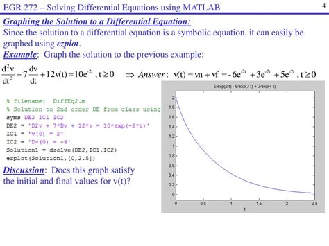 Ppt Solving Differential Equations Using Matlab Notes On Using