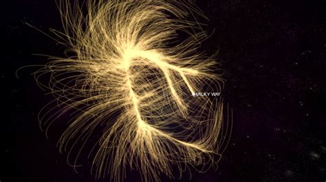 The Powerful And Mysterious Great Attractor Universe Cosmic