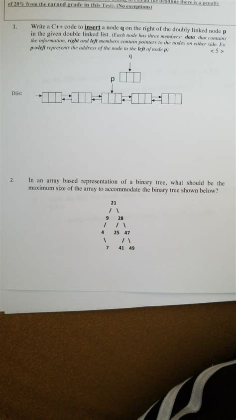 Solved This Is Data Structure Class Using C For Question Chegg