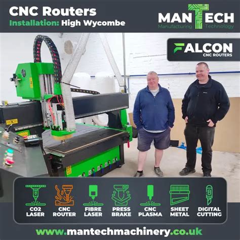 Boost Your Manufacturing Capabilities With A Mantech Cnc Router