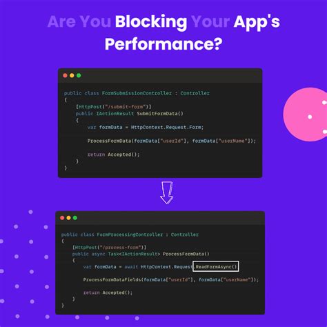 Admir Mujkic On Linkedin Softwaredevelopment Dotnet Csharp