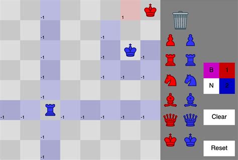 Chess Visualization By Mabz