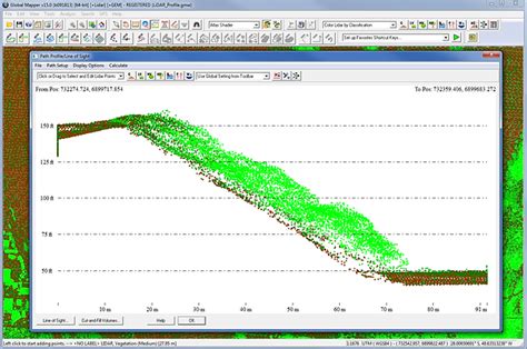 Curso De Procesamiento LiDAR