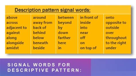 LESSON 1 Patterns Of Development In Writing Across Disciplines Pptx Infectious Diseases