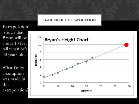 Ppt Interpolation And Extrapolation Powerpoint Presentation Free Download Id2735771