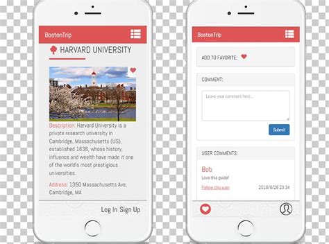Smartphone Web Development Mobile Phones JavaScript AngularJS PNG Clipart Angularjs Brand