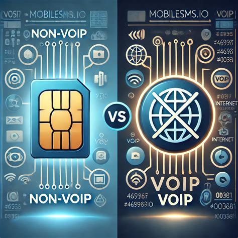 the future of online privacy why non voip numbers are taking over