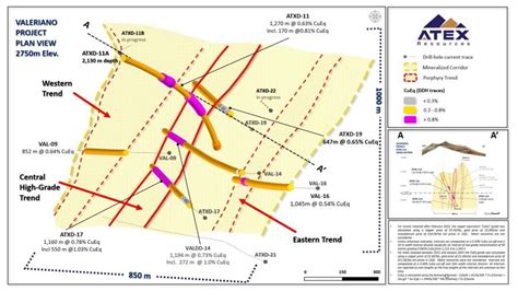 Ben Pullinger On Linkedin Atex Resources Intersects 063 Cueq Over 1270m Extending The High