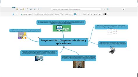 desarrolla software utilizando programación orientada a objetos 3°a nrl