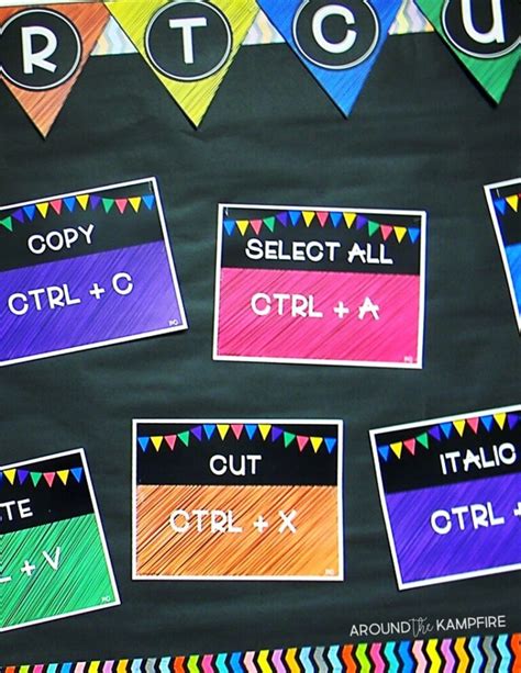 Manage Your Computer Lab Like A Boss Classroom Management For Technology Teachers Around The