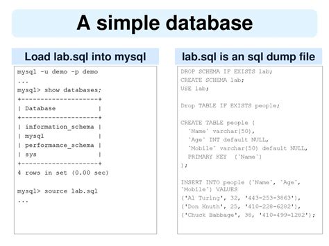 Rdf And Rdb 2 D2rq Ppt Download