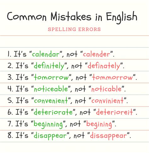 70 common spelling mistakes in english esl buzz