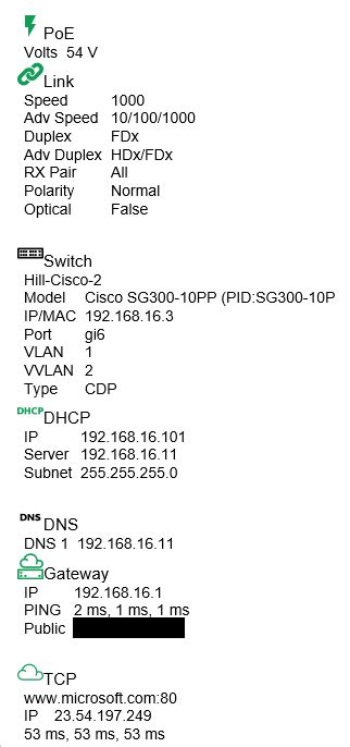 Pocket Ethernet Alternatives Networking Spiceworks Community