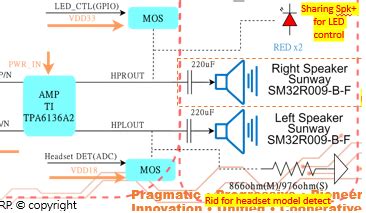 TPA6132A2EVM2 POP Noise And Current Noise Audio Forum Audio TI E2E Support Forums
