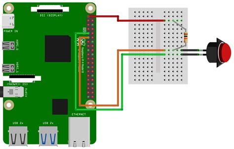 Websockets And Javascript Fun —