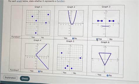 Solved For Each Graph Below State Whether It Represents A Chegg Com