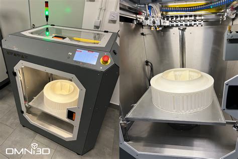 Reference Printing What Is It And When Is It Used Omni3d