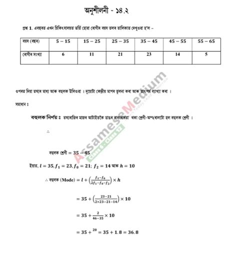 Class 10 Maths Chapter 14 In Assamese Solution Hslc 2024