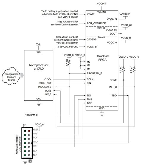 Space Grade Fpgas Can Be Re Programmed In Orbit Edn Asia