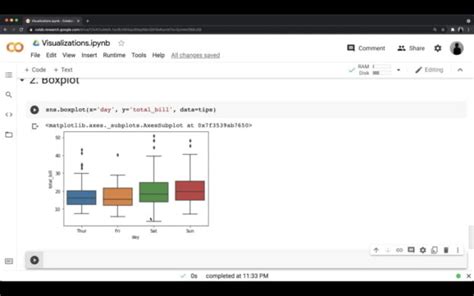 Belajar Data Science Untuk Pemula Coding Studio