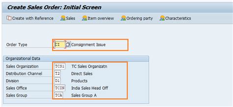 Sap Sd Consignment Issue