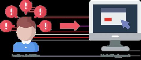5 Ways To Create Pandas Dataframe In Python By Nada Alay Analytics Vidhya Medium