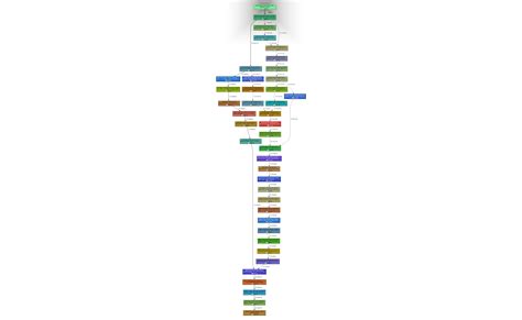unintended heap allocations · issue 91 · simple robotics proxsuite
