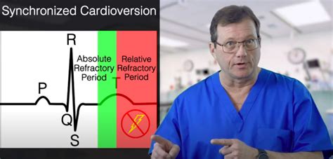Synchronized Cardioversion Acls Resources Acls Certification Association