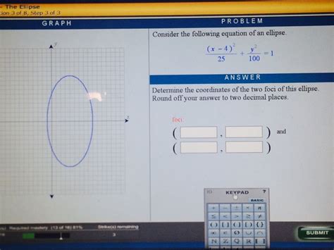solved consider the following equation of an ellipse x