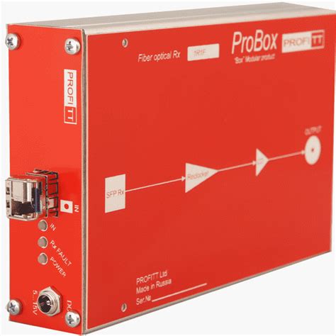 Преобразователь образуется сочетанием базового модуля серии PBX -SC-155 ...
