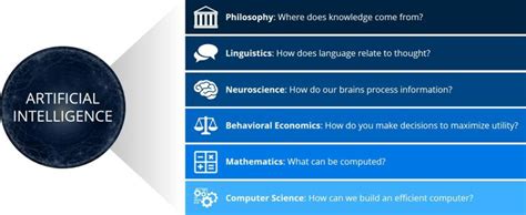 Azamat Abdoullaev On Linkedin Is Python All The Same For Different Tasks Or Do I Need To Learn