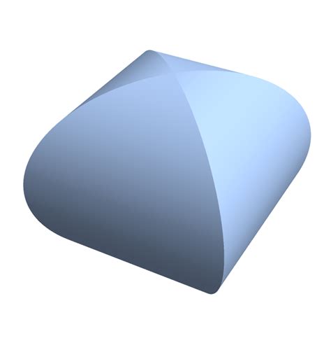 Graphics3d How To Graph A Solid Common To Multiple Functions
