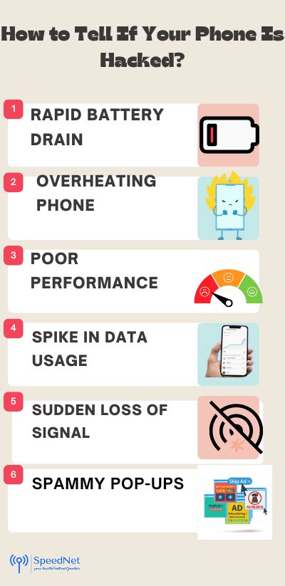 How To Tell If Your Phone Is Hacked