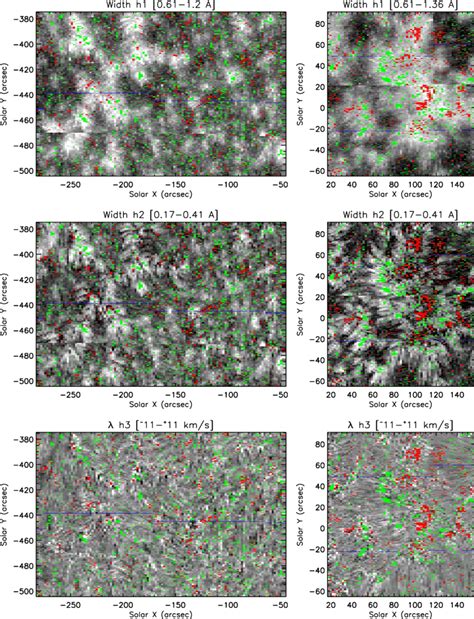 Same As Figure The Color Table Scaling Is Linear Download Scientific Diagram