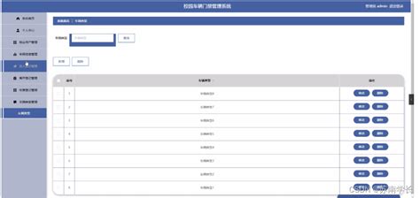 计算机毕业设计springboot校园车辆门禁管理系统8d42u9【附源码数据库部署lw】基于java的校园门禁系统设计与实现 Csdn博客
