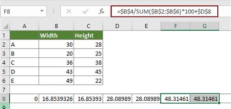 Create A Variable Width Column Chart In Excel