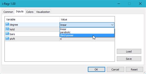 Free Download Of The I Regr Indicator By Barabashkakvn For