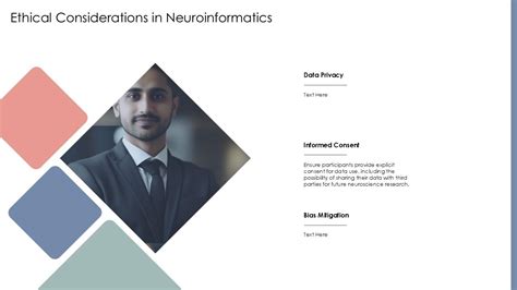 Neuroinformatics Data Integration Neuroscience Research Ppt Sample St